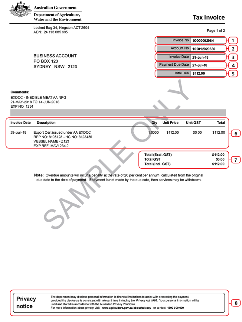 Invoicing explained - Department of Agriculture