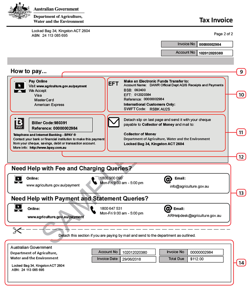 Invoicing explained - Department of Agriculture