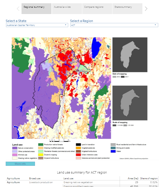 Latest news - Department of Agriculture