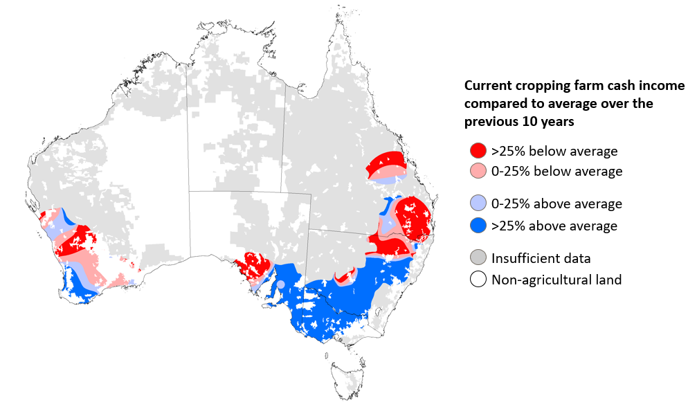 Financial performance of cropping farms - Department of Agriculture