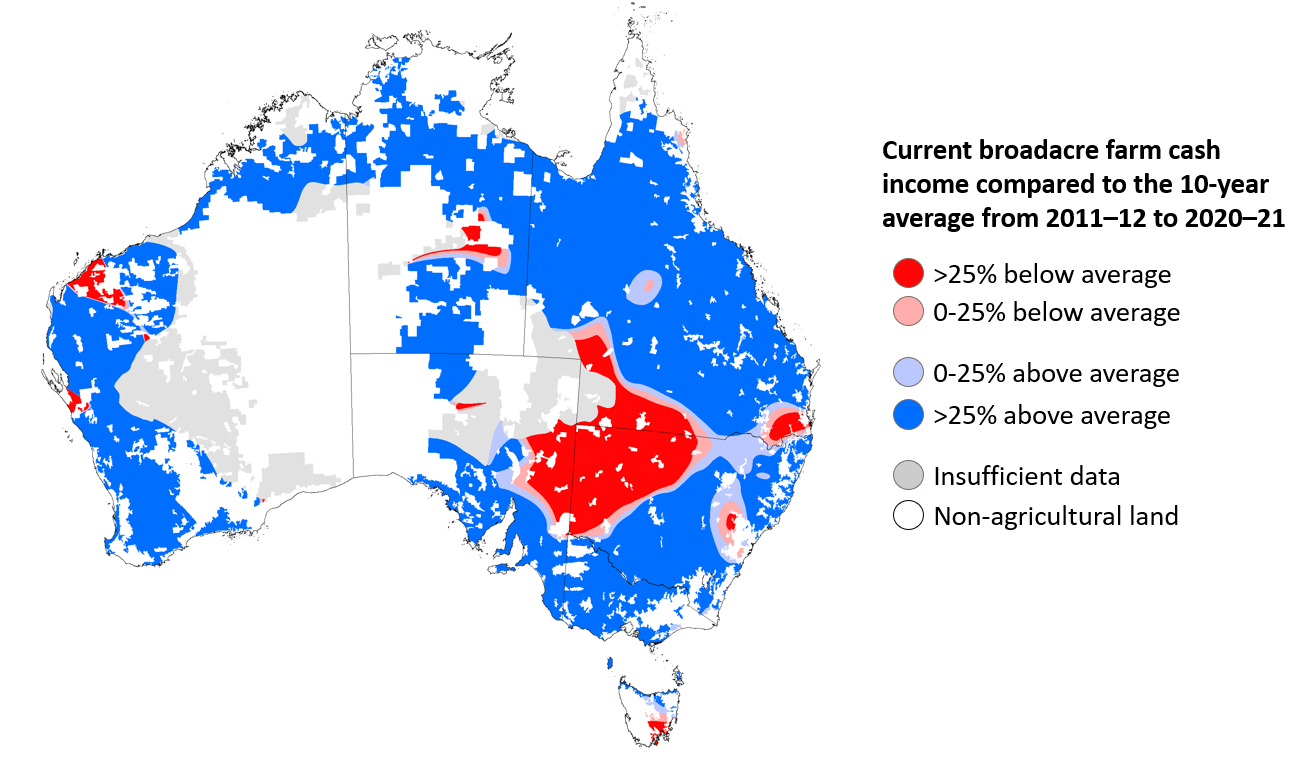 Farm performance: broadacre and dairy farms, 2019–20 to 2021–22 - DAFF